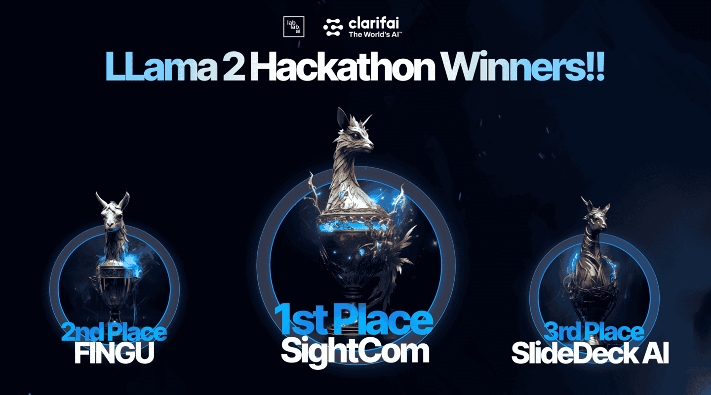 Llama 2 Hackathon with Clarifai: Full List of Winners